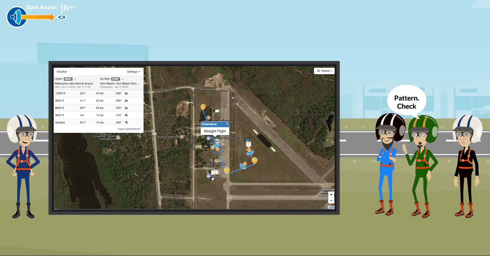 What is Spot Assist "Big Picture